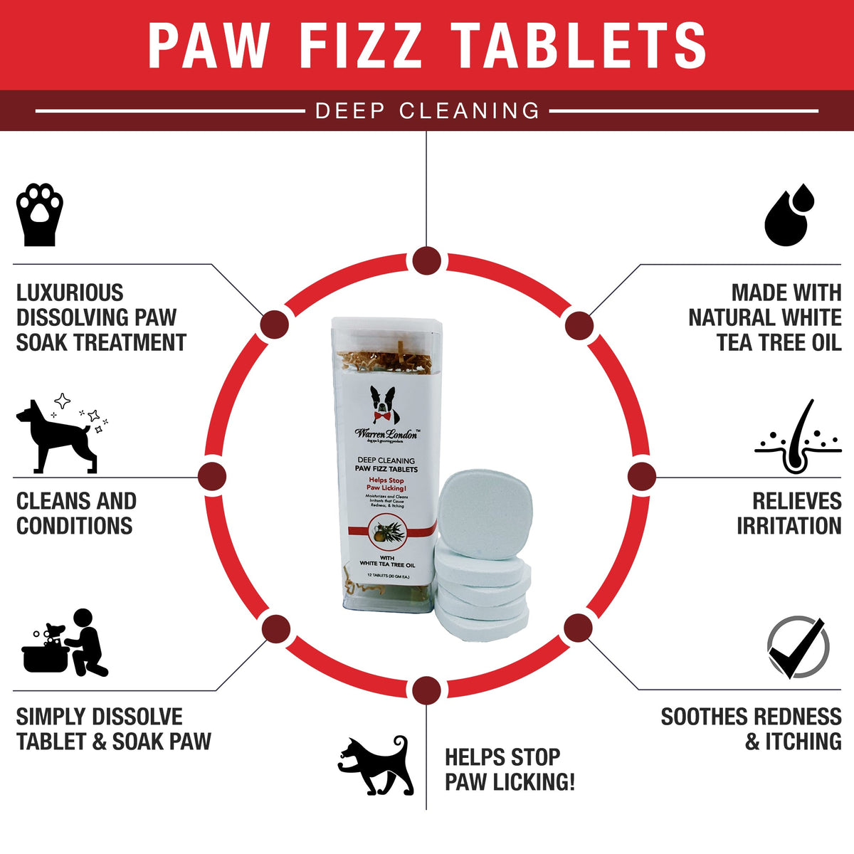 Warren London Pawdicure Box - Audubon, NJ - Garden State Pet Center